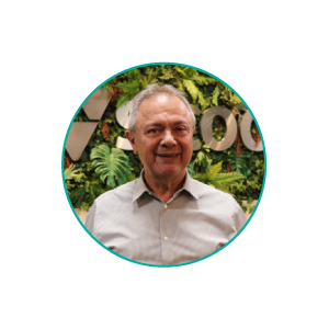 Sicoob São Paulo - Sicoob Central SP - Sicoob